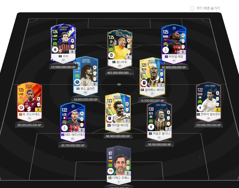 Fc 온라인 인벤 ㅎㅂ 1조 스쿼드 추천좀용 Fc 온라인 인벤 자유게시판