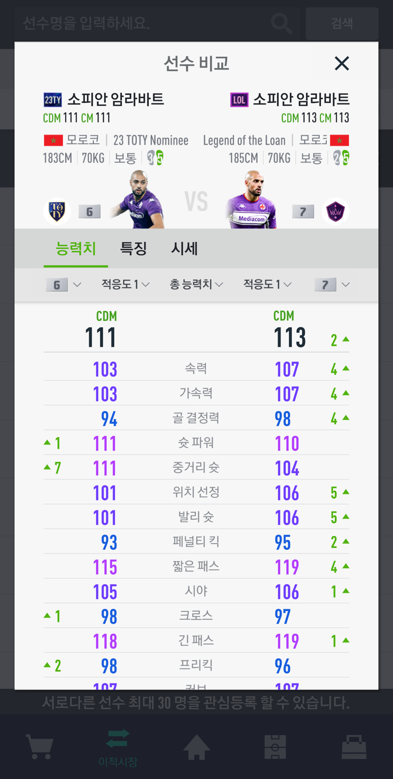 Fc 온라인 인벤 이거 둘중 뭐가 좋을까요 Fc 온라인 인벤 자유게시판