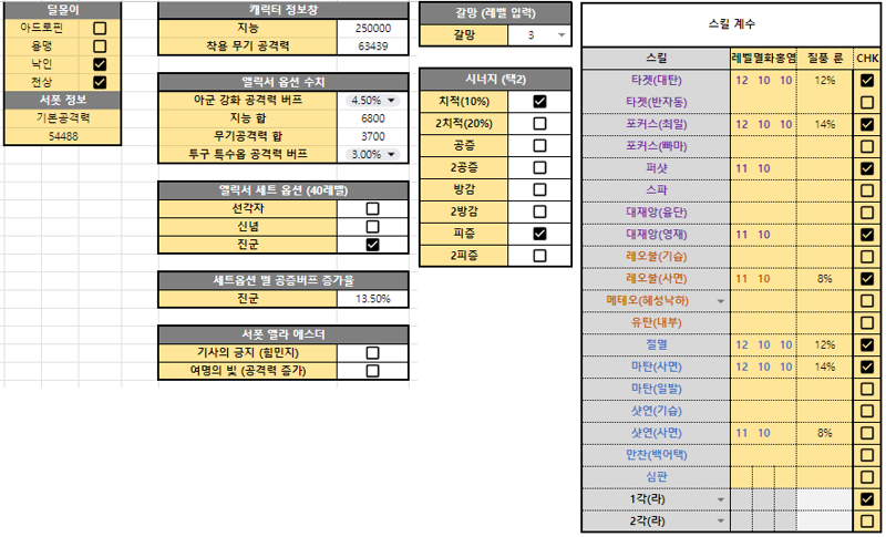 로스트아크 인벤 아3피1과 피3아1의 비약무약무구간 비교 로스트아크 인벤 건슬링어 게시판