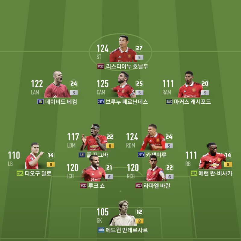 Fc 온라인 인벤 1조 맨유 어때여 Fc 온라인 인벤 팀전술 평가 상담 게시판