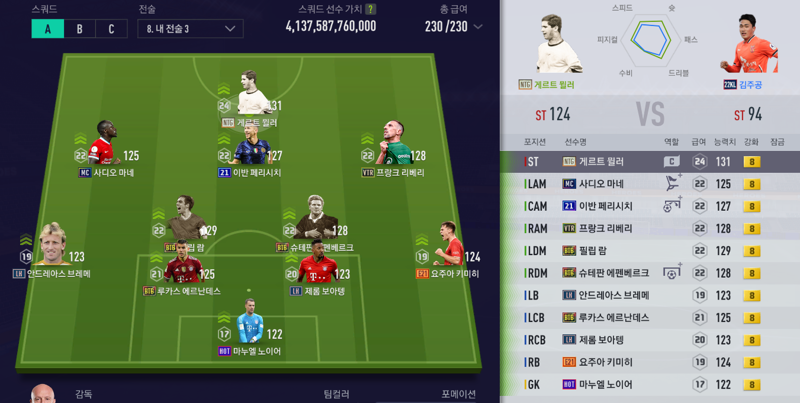 Fc 온라인 인벤 뮌헨 핑까좀 Fc 온라인 인벤 자유게시판