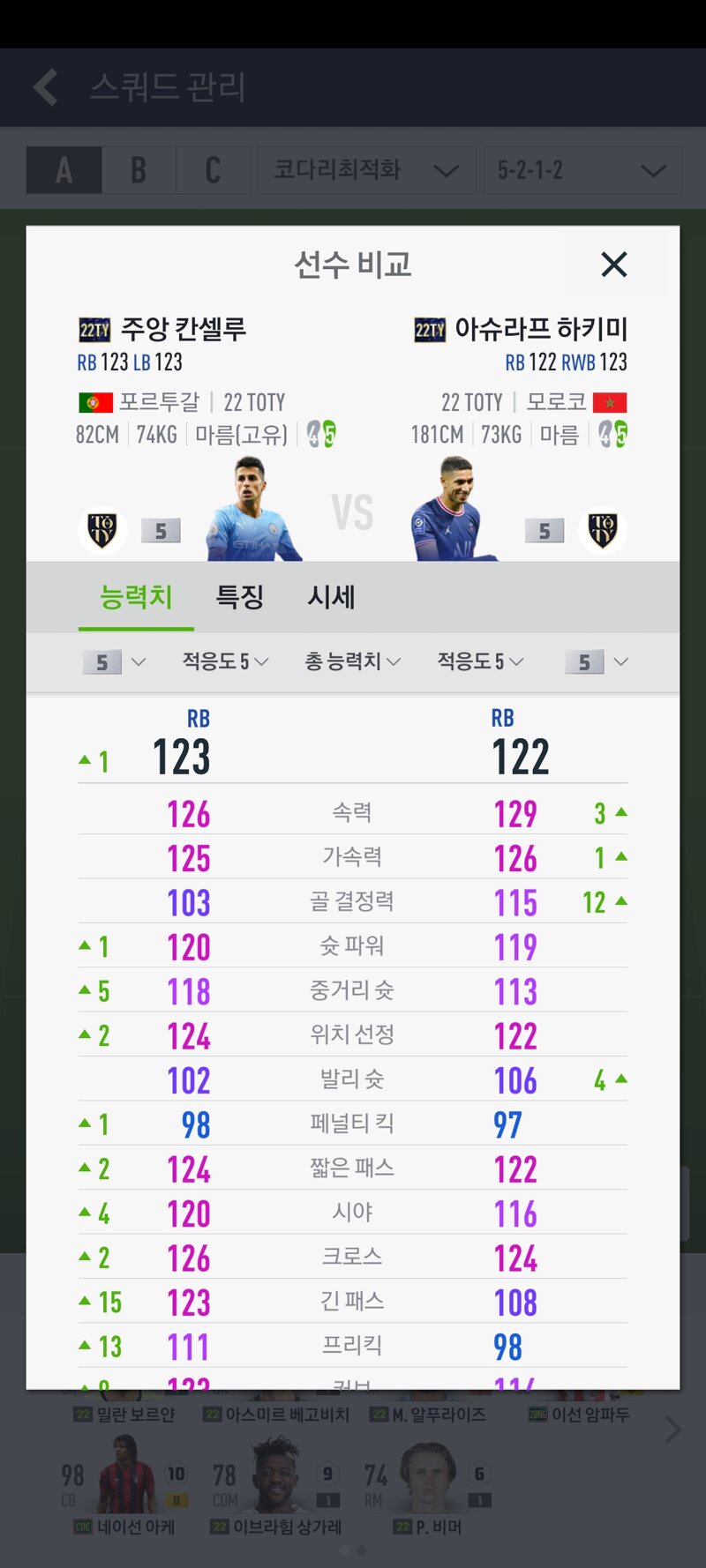 Fc 온라인 인벤 스텟만 보면 누가 더 중거리 슛팅이 좋은건가요 Fc 온라인 인벤 자유게시판