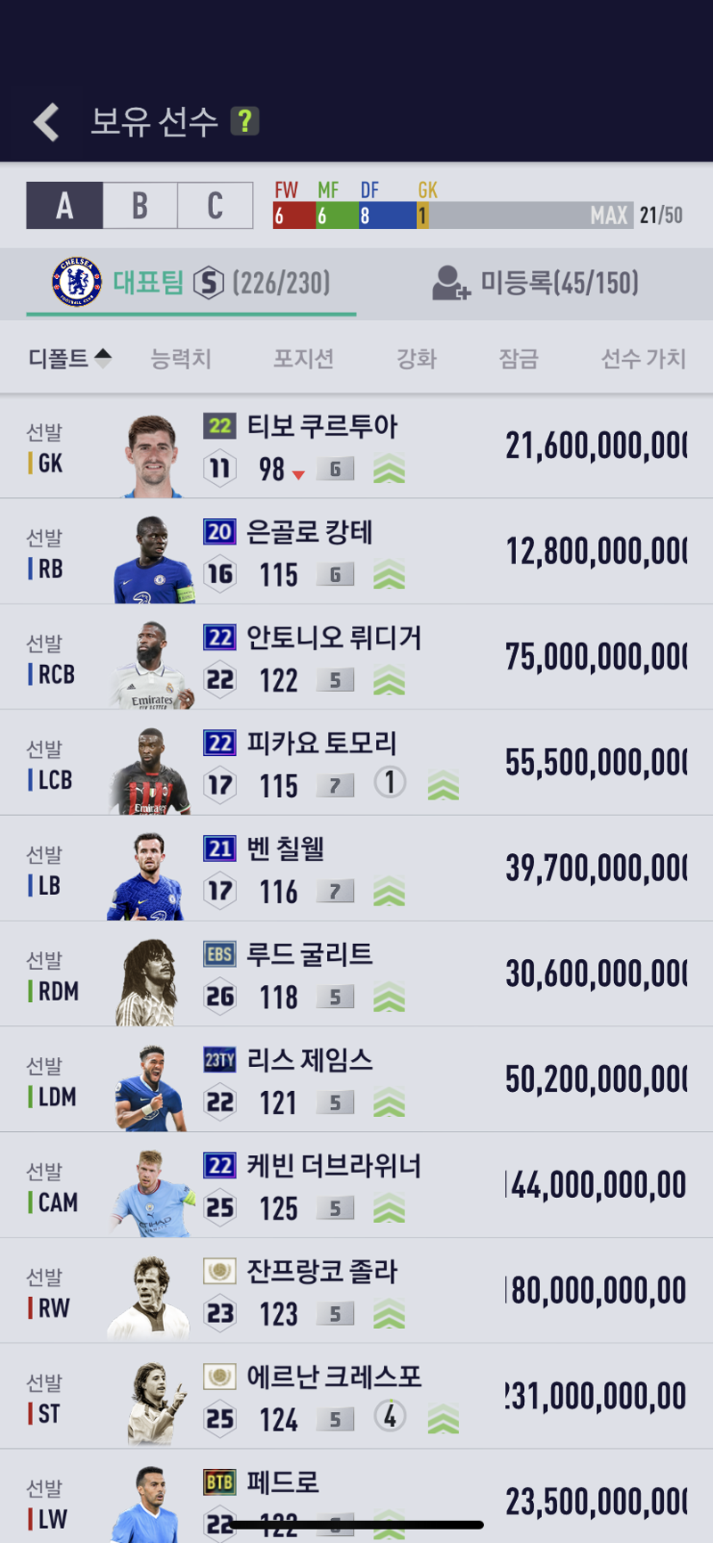 피파 온라인4 인벤 8800억 첼시 평가부탁드립니다 피파 온라인4 인벤 팀전술 평가 상담 게시판