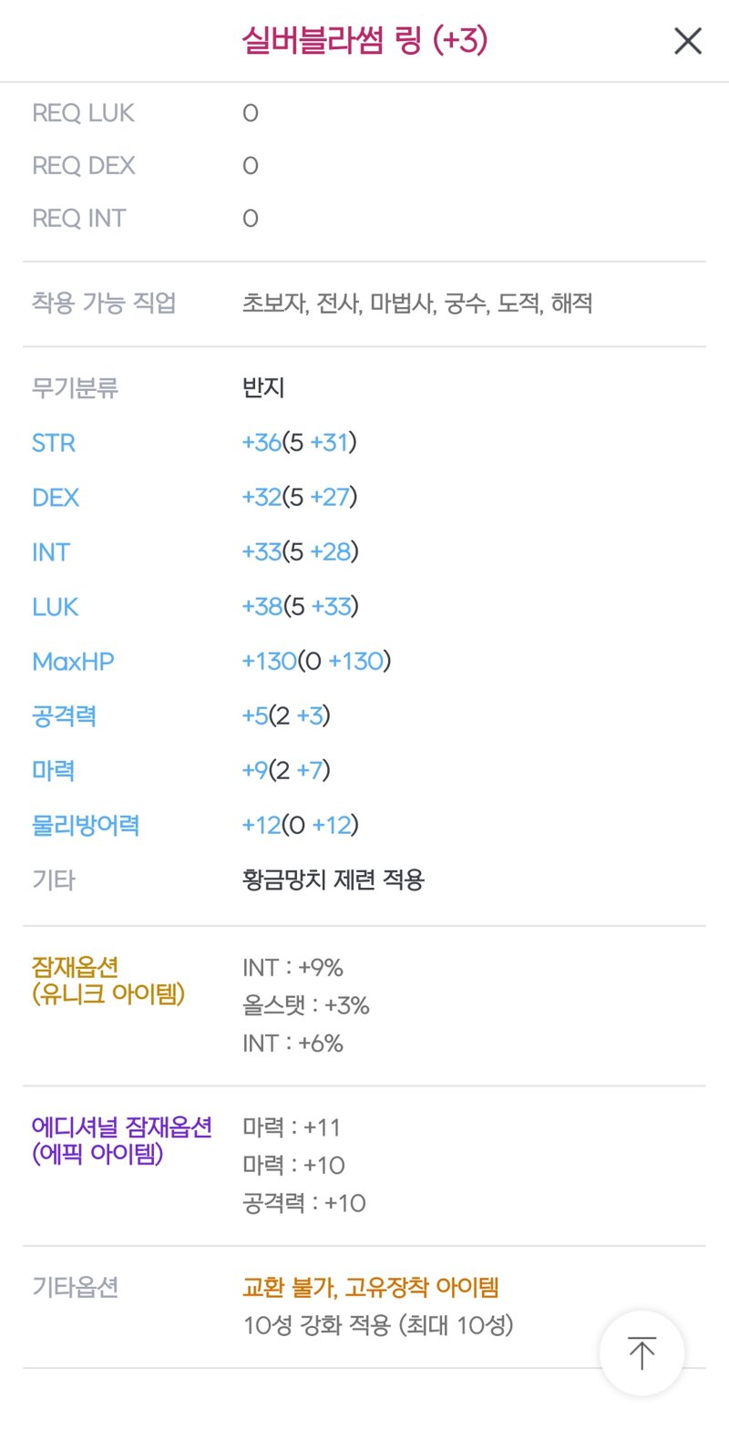 메이플스토리 인벤 얼마정도 예상함 메이플스토리 인벤 자유게시판