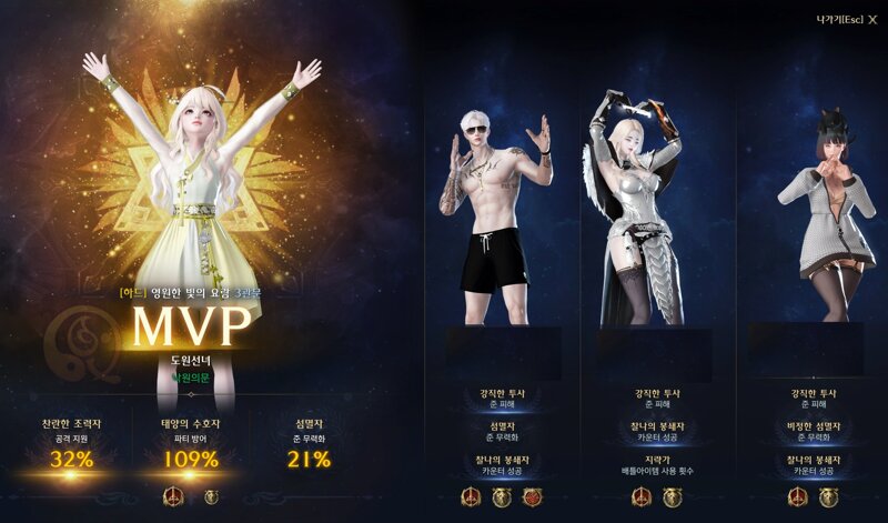 로스트아크 인벤 라우리엘은 Mvp 1면이 너무 어려움 로스트아크 인벤 도화가 게시판