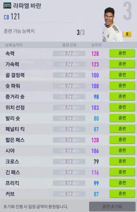 Fc 온라인 인벤 수비수 집중훈련 뭐 올리시나요 Fc 온라인 인벤 자유게시판