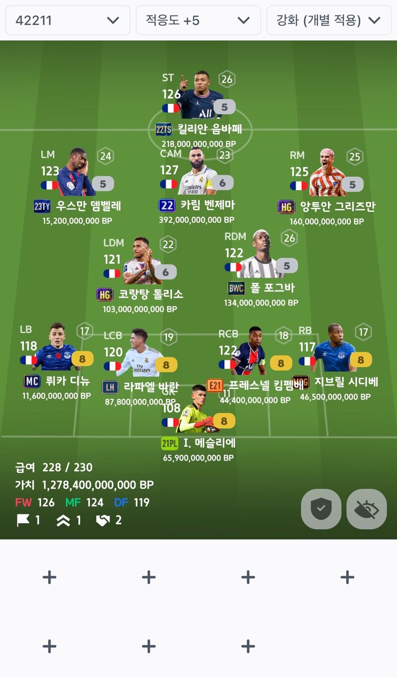 Fc 온라인 인벤 프랑스 스쿼드 Fc 온라인 인벤 자유게시판