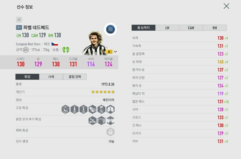 Fc 온라인 인벤 네드베드 집중훈련 완료 Fc 온라인 인벤 자유게시판