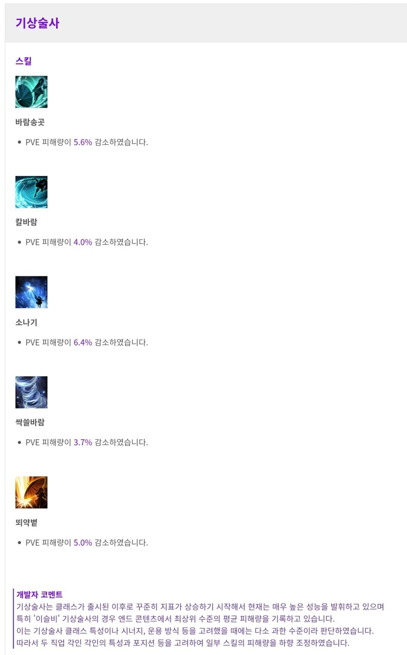 로스트아크 인벤 롤백해라 시발 로스트아크 인벤 기상술사 게시판