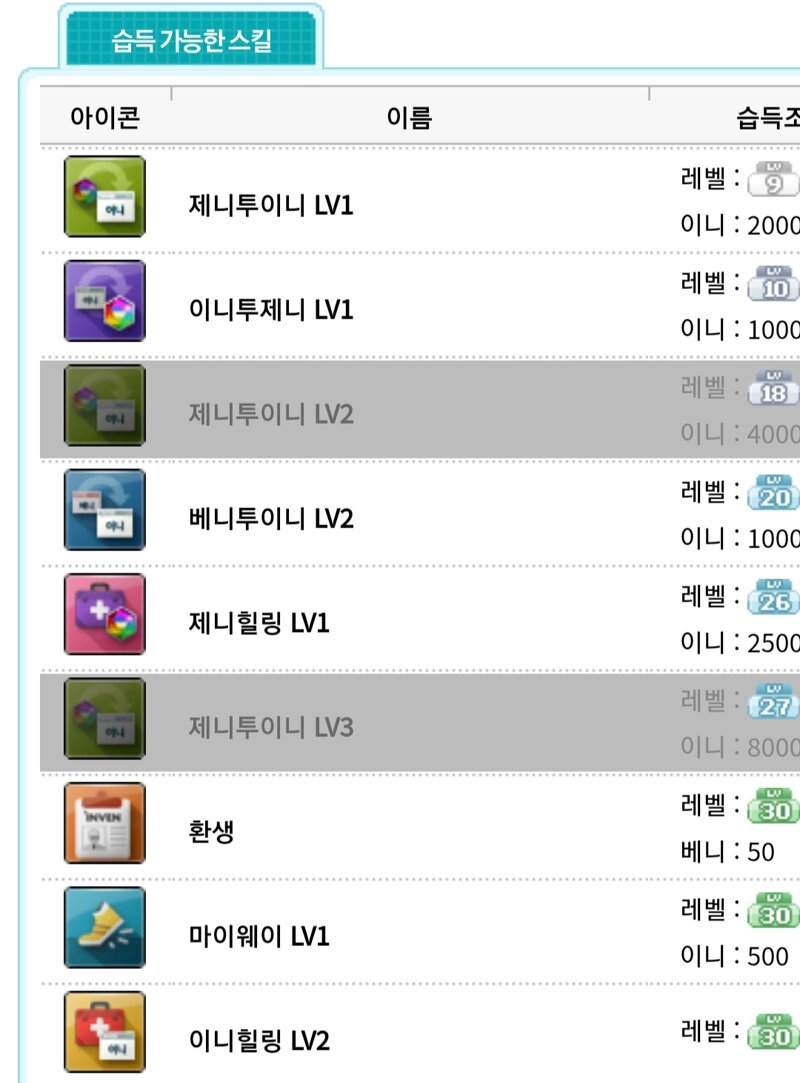 하스스톤 인벤 인벤 스킬 뭐 배워야 돼요 하스스톤 인벤 자유 게시판