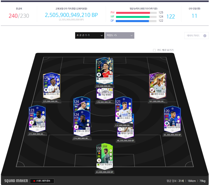 Fc 온라인 인벤 급여 240 레알 투표 하나만 해주세욤 Fc 온라인 인벤 자유게시판