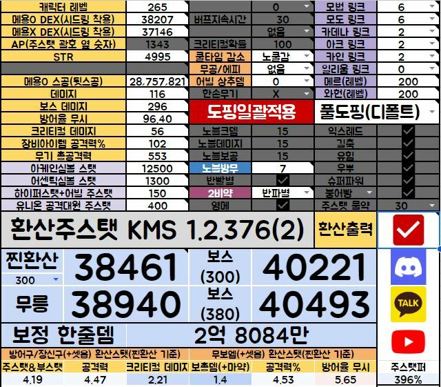 메이플스토리 인벤 메린이 인생목표 달성 메이플스토리 인벤 자유게시판