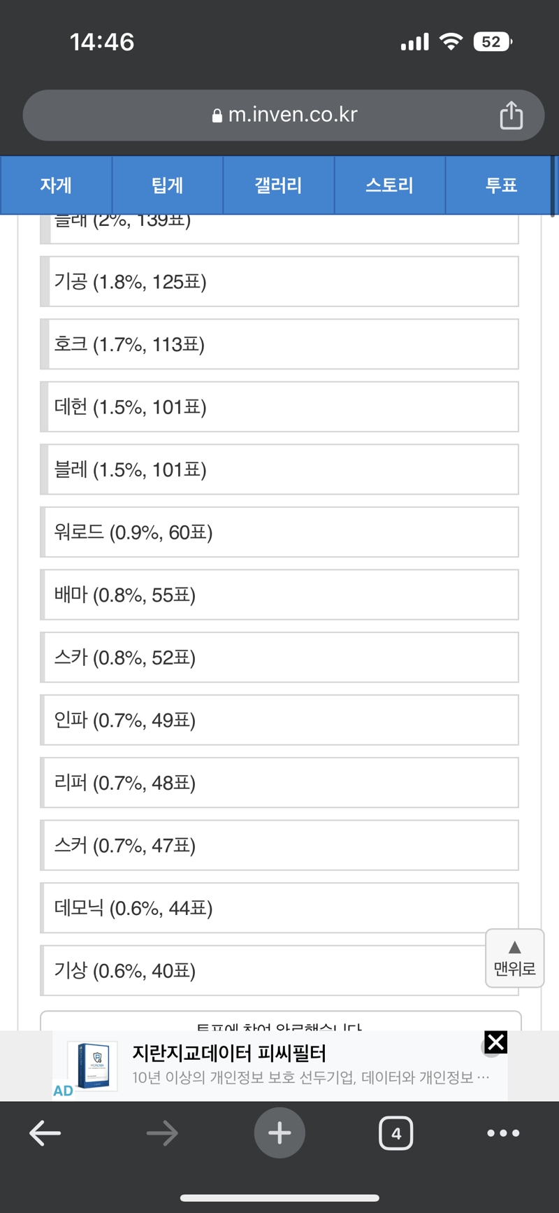 로스트아크 인벤 저게 30추 1티어캐 투표 기상인식 로스트아크 인벤 기상술사 게시판