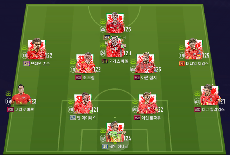 Fc 온라인 인벤 테커님 미페 요청합니다 Fc 온라인 인벤 미니 페이스온 게시판