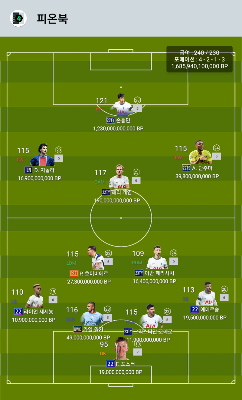 Fc 온라인 인벤 팀 성능 많이 차이날까요 Fc 온라인 인벤 자유게시판