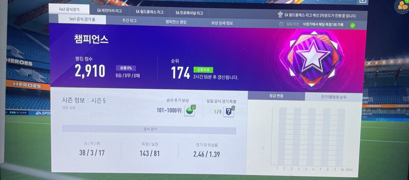Fc 온라인 인벤 챔스 도착 Fc 온라인 인벤 자유게시판