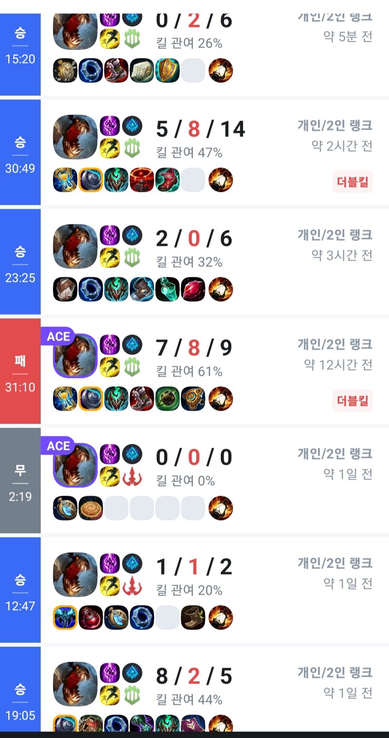 리그오브레전드 인벤 심연 저녁갑주 생각보다 맛있네 Lol 탑 게시판
