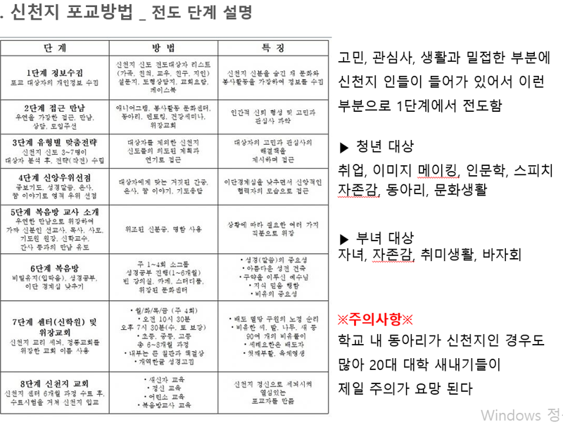 로스트아크 인벤 스마게는 보고 배워야함 로스트아크 인벤 자유 게시판구