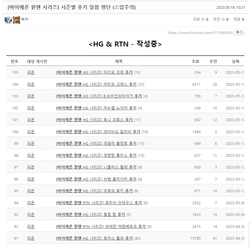Fc 온라인 인벤 바이에른 뮌헨 시즌별 후기 전체 업로드 Fc 온라인 인벤 선수 추천평가 게시판