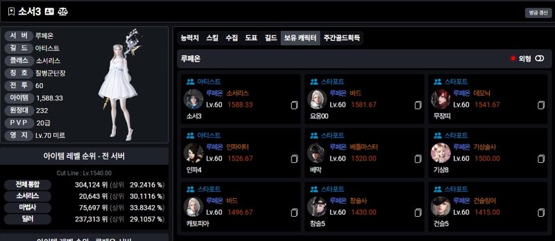 로스트아크 인벤 카양겔 노말 1588레벨 숙코 소서3 박제합니다 로스트아크 인벤 서버 사건사고 게시판