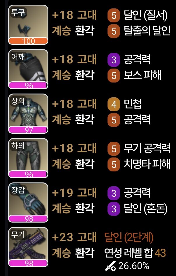 로스트아크 인벤 유산 달인 회심 효율 질문 로스트아크 인벤 스카우터 게시판