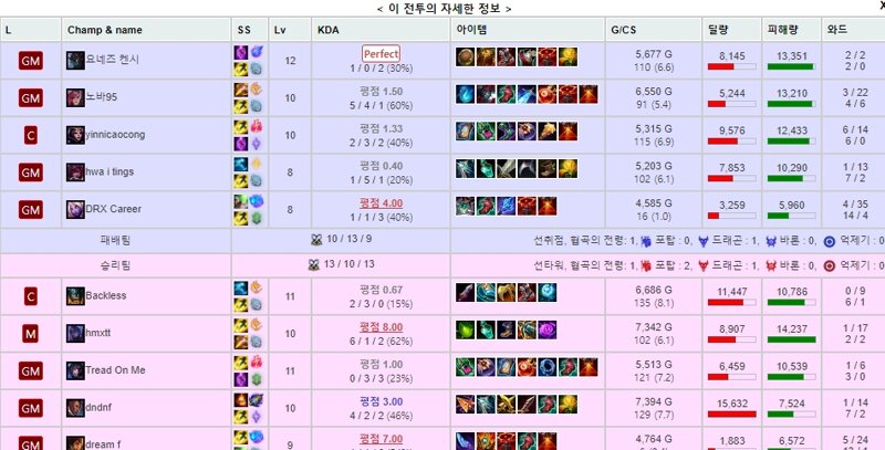 리그오브레전드 인벤 캬 마오로 챌올라프 솔킬 땄다 ㅋㅋ Lol 탑 게시판