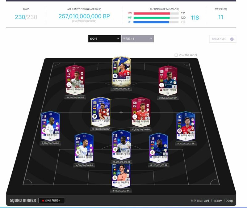 Fc 온라인 인벤 2800억 뮌헨뮌첼뮌레알 추천 부탁드려요 Fc 온라인 인벤 팀전술 평가 상담 게시판