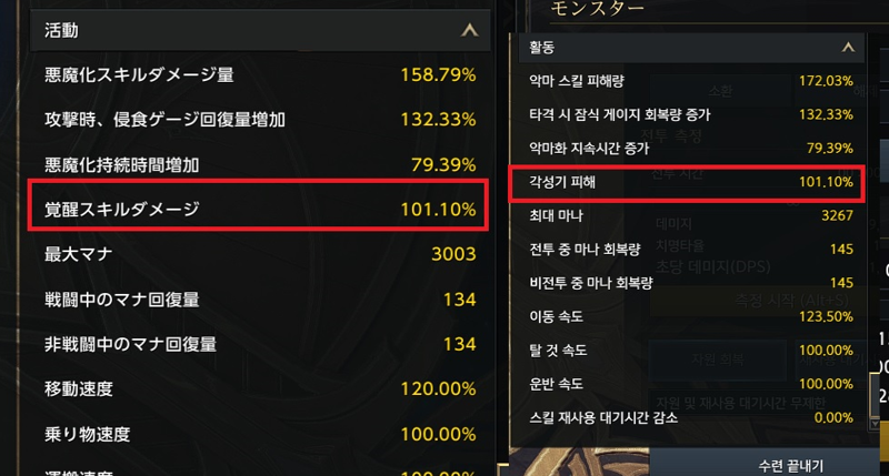 로스트아크 인벤 데모닉 각성기 패치 전 Vs 후 비교 입니다 로스트아크 인벤 데모닉 게시판