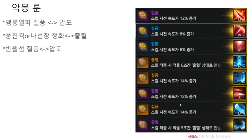 로스트아크 인벤 포셔가 정리한 악몽 참고 로스트아크 인벤 창술사 게시판