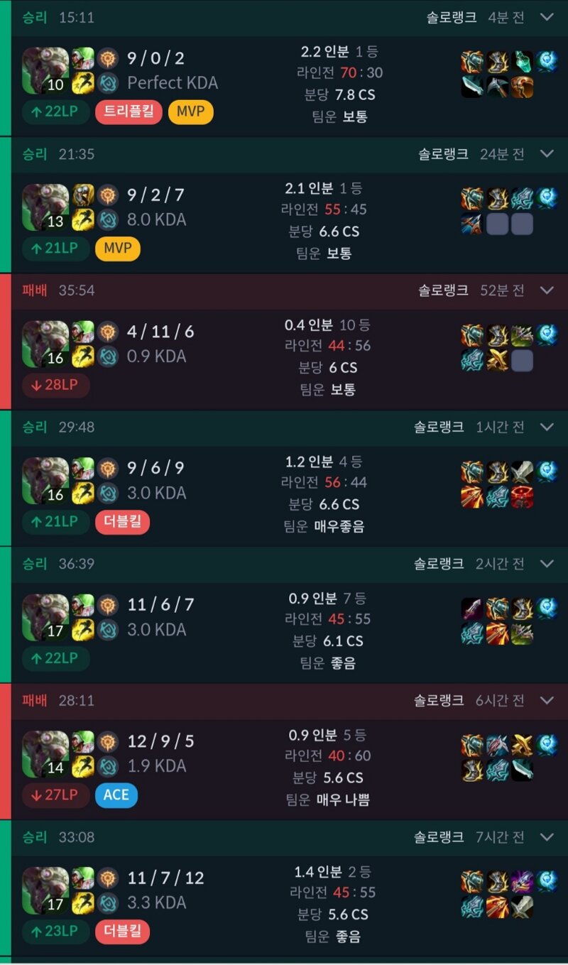 리그오브레전드 인벤 크라켄과 함께한 마지막 뜨거운 3일 Lol 봇 게시판