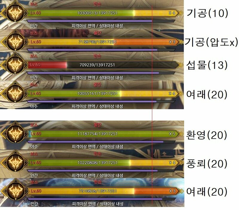 로스트아크 인벤 스마게 ㅈㄴ 괘씸한거 한가지 로스트아크 인벤 기공사 게시판