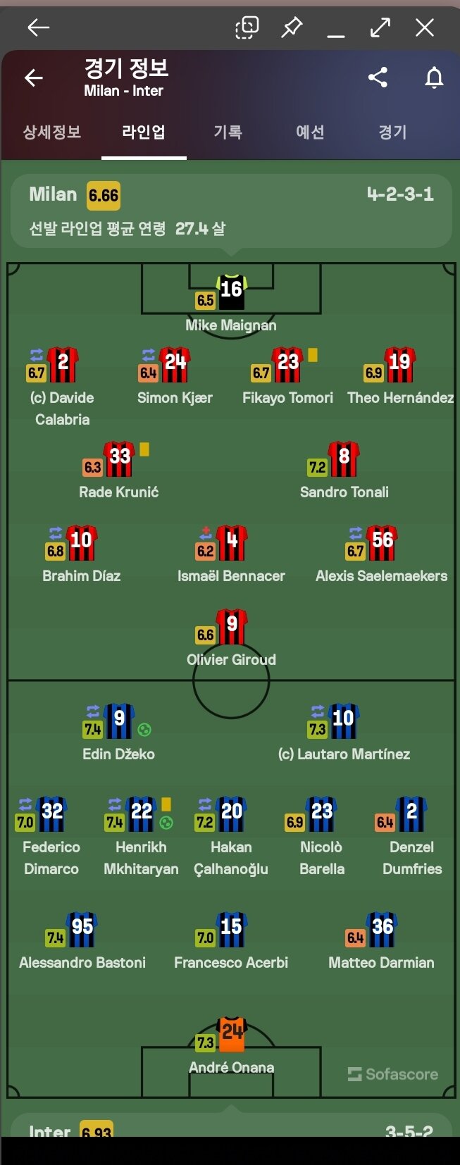 Fc 온라인 인벤 인테르vs밀란 챔스 4강 라부예측 및 경기리뷰 Fc 온라인 인벤 자유게시판
