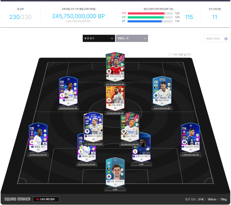 Fc 온라인 인벤 피린이 2500억 레알 스쿼드 평가좀 부탁드립니다 Fc 온라인 인벤 팀전술 평가 상담 게시판