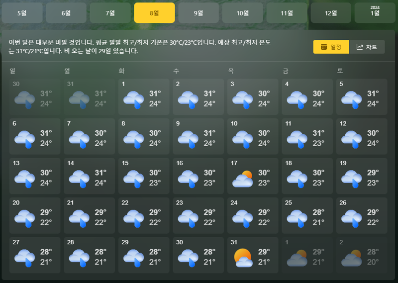 메이플스토리 인벤 올 여름 큰거 오냐 메이플스토리 인벤 자유게시판