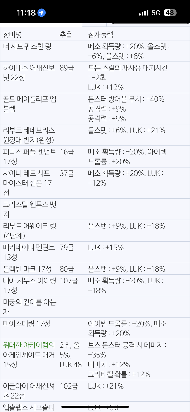 메이플스토리 인벤 스펙업 질문 메이플스토리 인벤 리부트 게시판