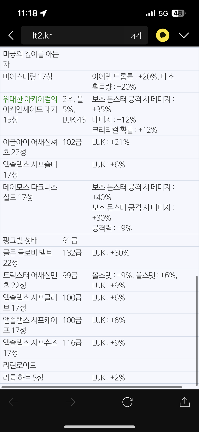 메이플스토리 인벤 스펙업 질문 메이플스토리 인벤 리부트 게시판