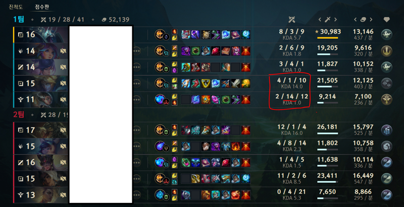 리그오브레전드 인벤 오랜만에 대놓고 어뷰급패작하는놈 만났네 Lol 탑 게시판