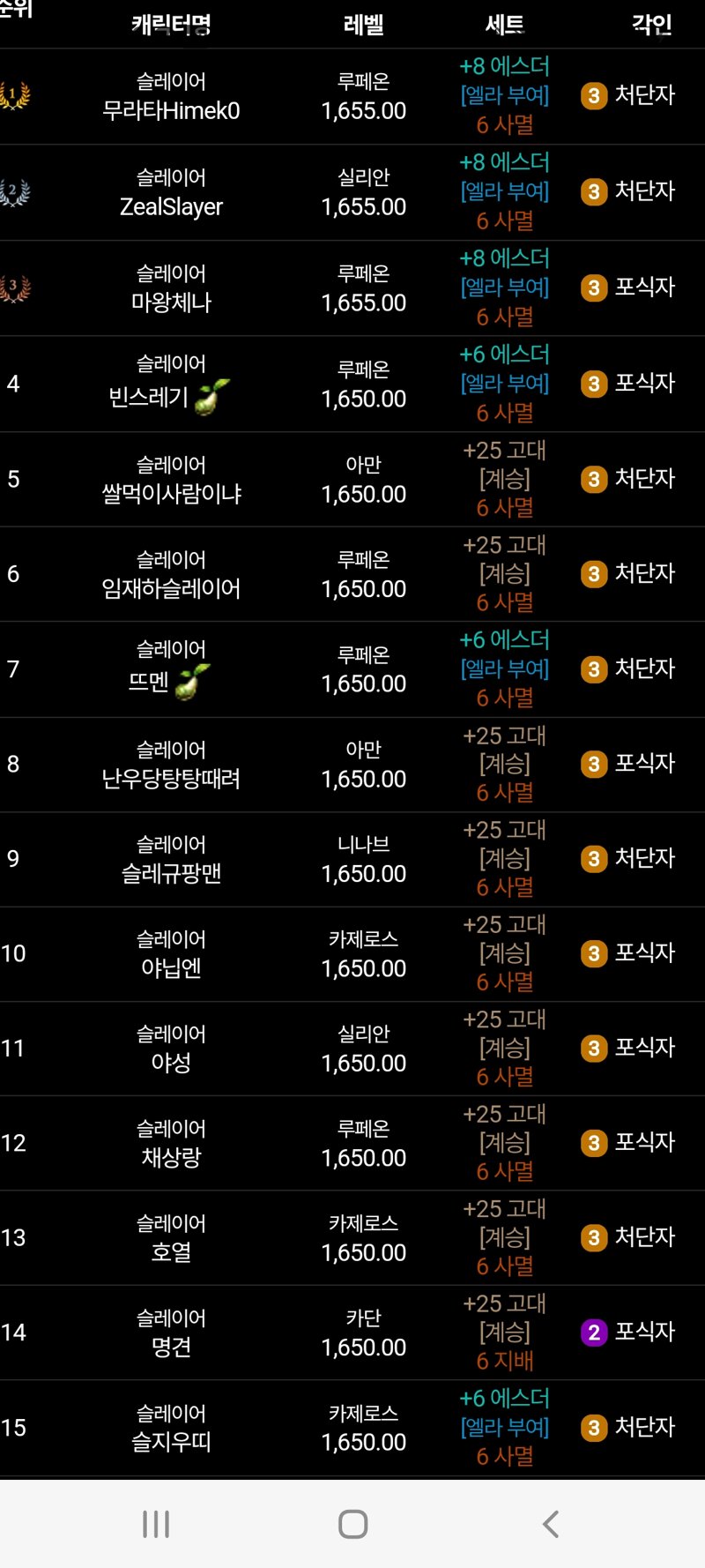로스트아크 인벤 밸패 한번에 ㅇㅈㄹ된건 처음봄 로스트아크 인벤 슬레이어 게시판