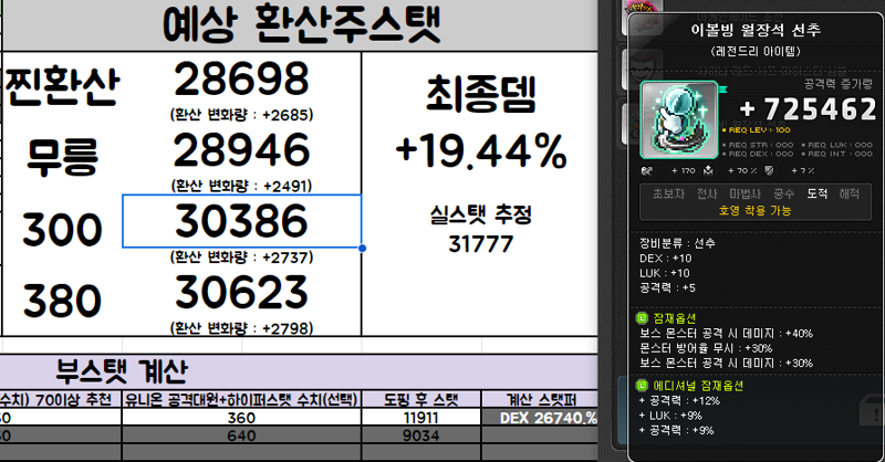 메이플스토리 인벤 호영 보조 고민 메이플스토리 인벤 도적 직업게시판