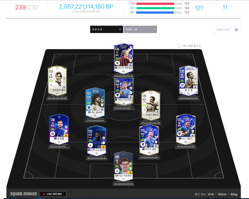 Fc 온라인 인벤 로패 대비 팀선택좀요 Fc 온라인 인벤 자유게시판