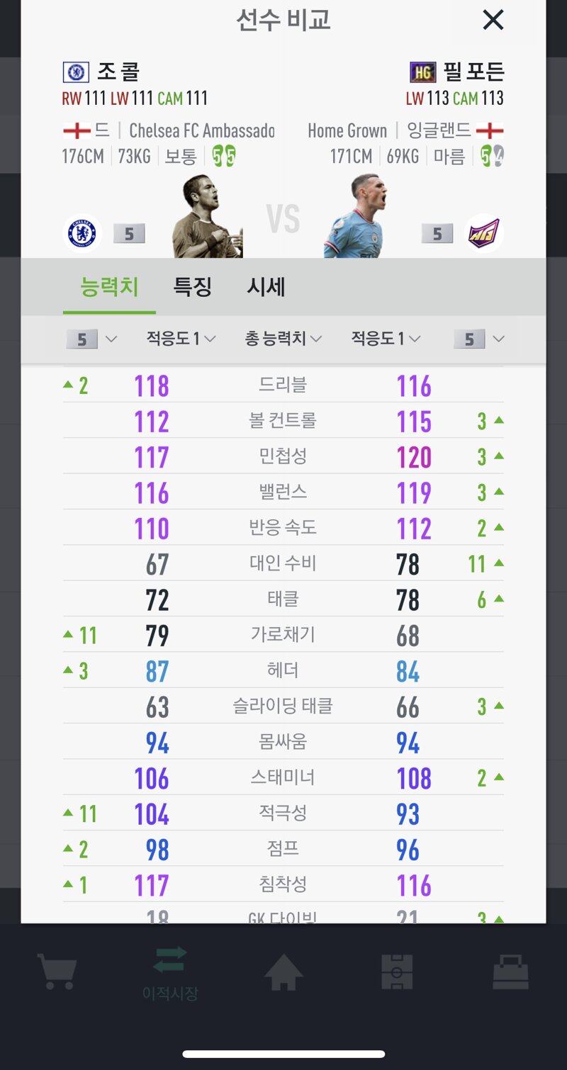 Fc 온라인 인벤 뻥글 윙 추천 Fc 온라인 인벤 자유게시판