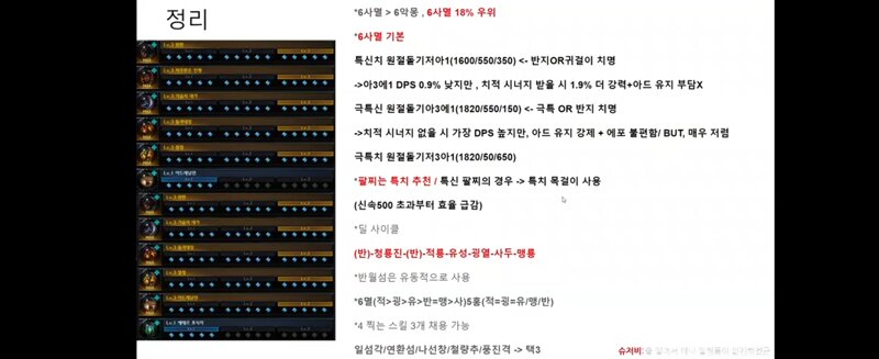 로스트아크 인벤 ㅇㅂ 포셔 오늘 방송 캡쳐본 세팅할때 도움 되시길 로스트아크 인벤 창술사 게시판