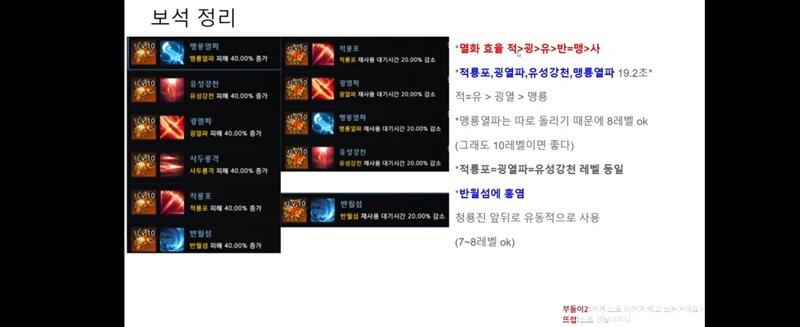 로스트아크 인벤 ㅇㅂ 포셔 오늘 방송 캡쳐본 세팅할때 도움 되시길 로스트아크 인벤 창술사 게시판