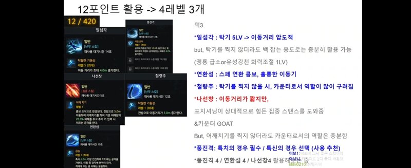 로스트아크 인벤 ㅇㅂ 포셔 오늘 방송 캡쳐본 세팅할때 도움 되시길 로스트아크 인벤 창술사 게시판