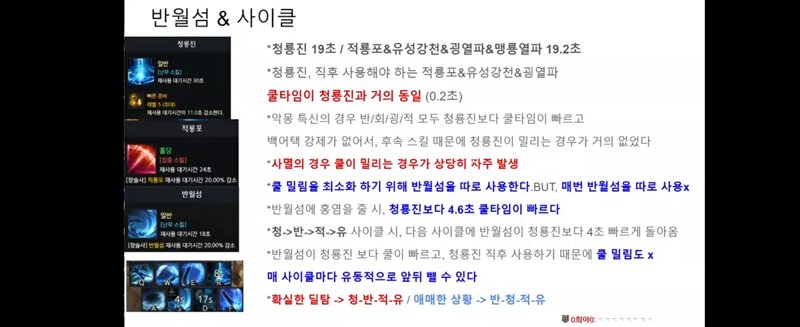 로스트아크 인벤 ㅇㅂ 포셔 오늘 방송 캡쳐본 세팅할때 도움 되시길 로스트아크 인벤 창술사 게시판