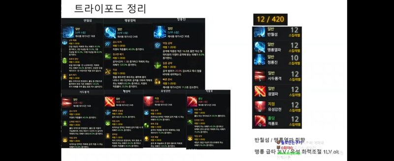 로스트아크 인벤 ㅇㅂ 포셔 오늘 방송 캡쳐본 세팅할때 도움 되시길 로스트아크 인벤 창술사 게시판