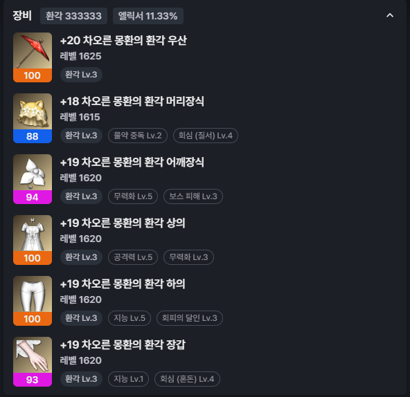 로스트아크 인벤 이슬비 달인쓰고싶은데 로스트아크 인벤 기상술사 게시판