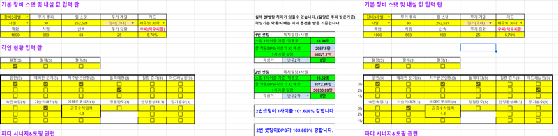 로스트아크 인벤 돌2 예둔채용 못쓸정도 아닙니다 로스트아크 인벤 창술사 게시판