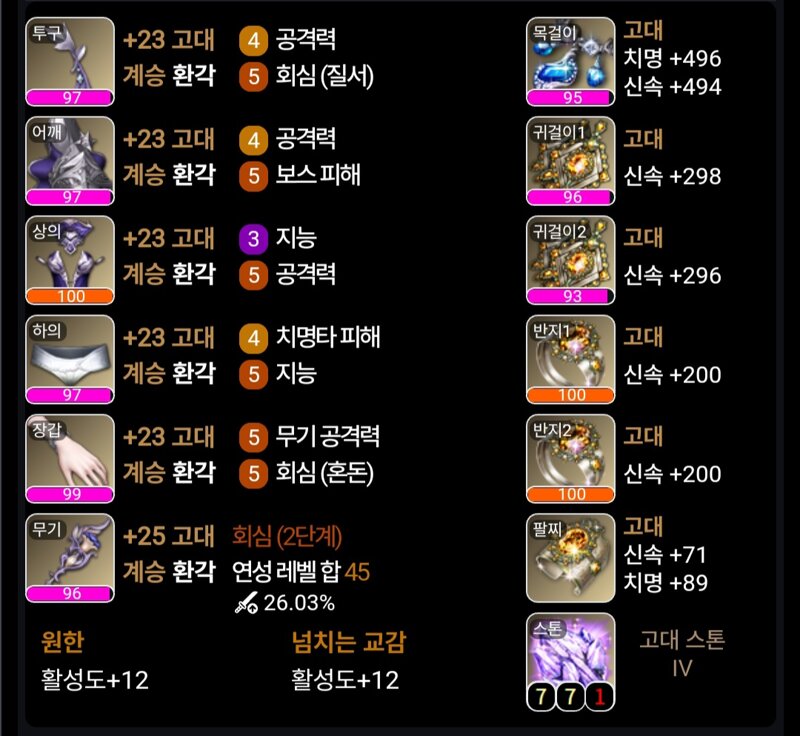 로스트아크 인벤 패치하고 컨텐츠 싹 돌아봤는데 걍 망했다 로스트아크 인벤 서머너 게시판