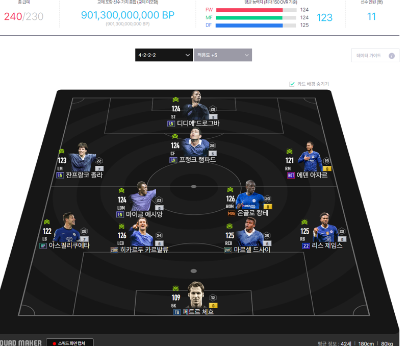 Fc 온라인 인벤 첼시 근본 스쿼드 Fc 온라인 인벤 자유게시판
